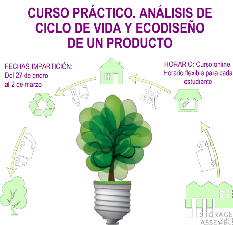 Curso práctico: Análisis de Ciclo de Vida y Ecodiseño de un Productos ... Curso práctico: Análisis de Ciclo de Vida y Ecodiseño de un Productos ...