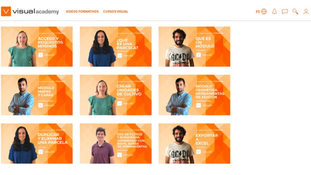 VISUAL ACADEMY: Tecnología y digitalización en la agricultura: Plataforma de formación en ...